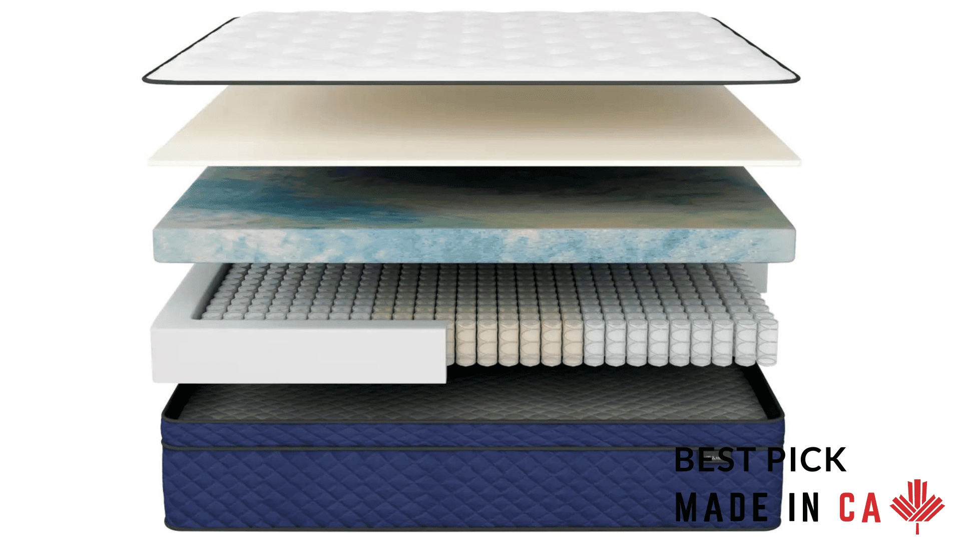 The Best Mattresses for Heavy People in Canada of 2024 | Made in CA