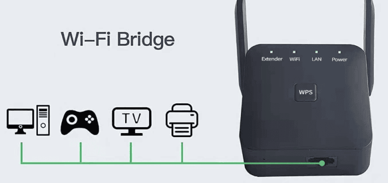 The 5 Best Wi-Fi Extenders in Canada of 2026 | Made in CA